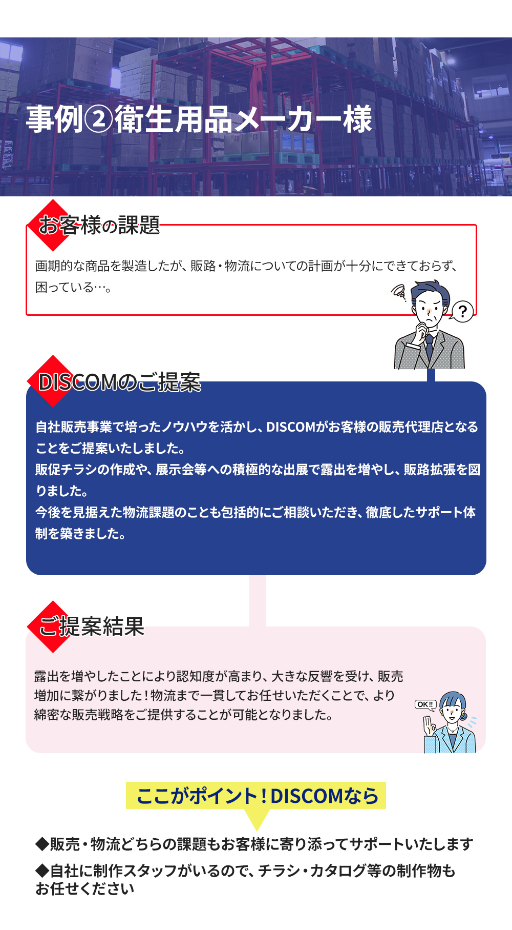 株式会社DISCOM_物流アウトソーシングならDISCOMにおまかせ