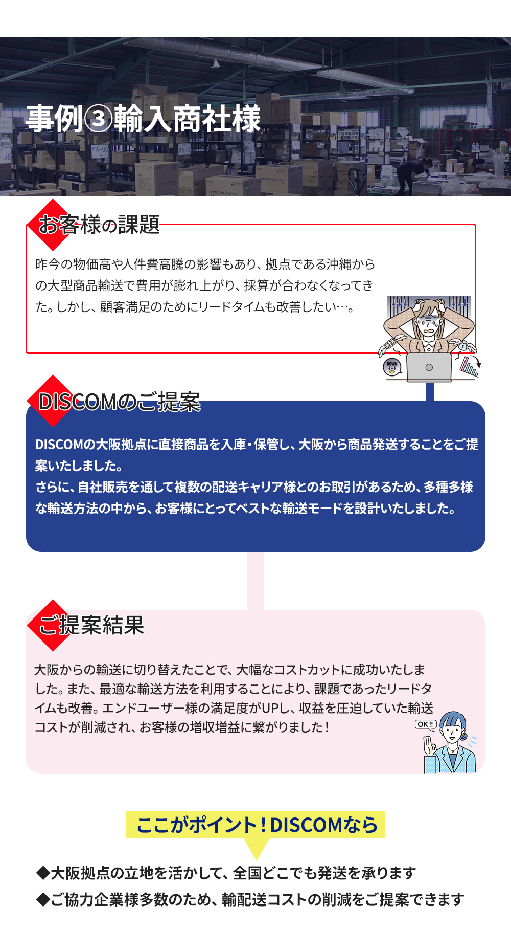 株式会社DISCOM_物流アウトソーシングならDISCOMにおまかせ